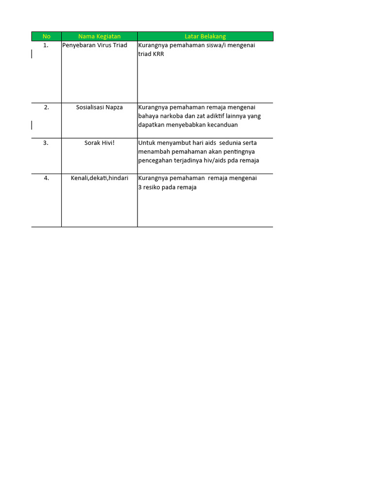 Edukasi Remaja: Kesehatan dan Bahaya Narkoba | PDF | Ilmu Sosial | Pengembangan Diri