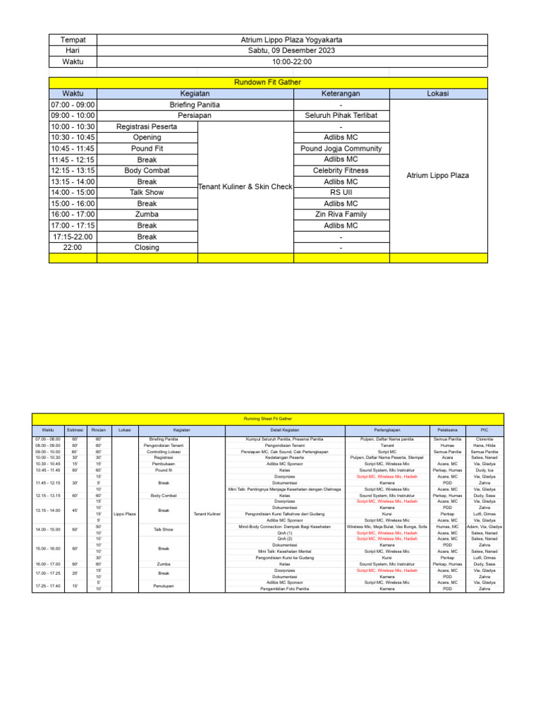 Portofolio Project's Works - Belvia Aisha | PDF