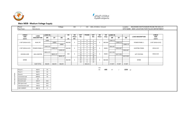 Final MDB | PDF | Electrical Components | Equipment