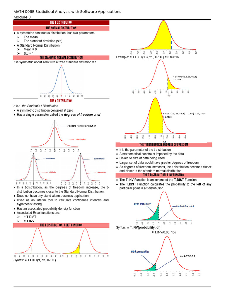 MATH 006B Module 3-5 | PDF | Type I And Type Ii Errors | Normal ...