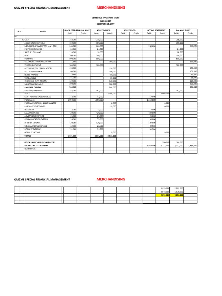 Quiz 1 SFM Answer | PDF | Debits And Credits | Net Income