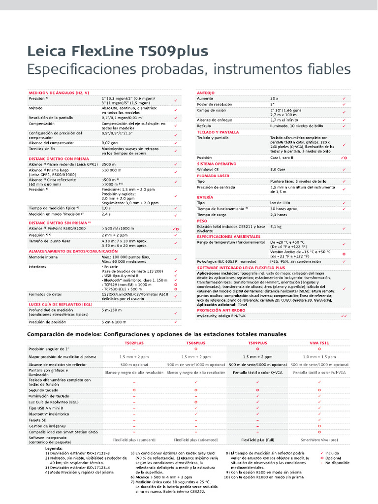 Leica Flexline Ts09plus Bro Es | PDF
