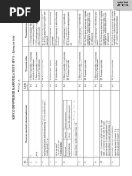 Między Dzieciństwem A Dorosłością JP6 - 1A | PDF