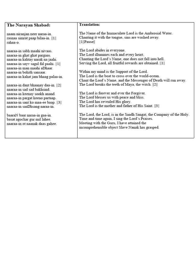 Narayan Shabad: Meaning and Benefits | PDF