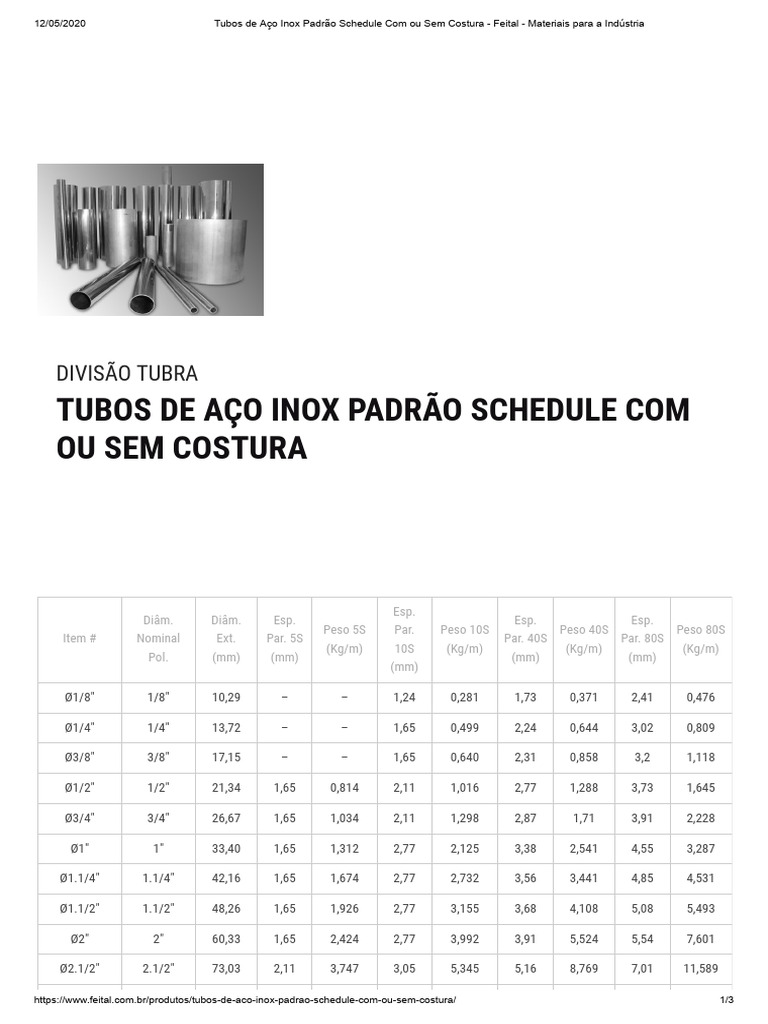 Tabela de Tubos Inox Schedule | PDF