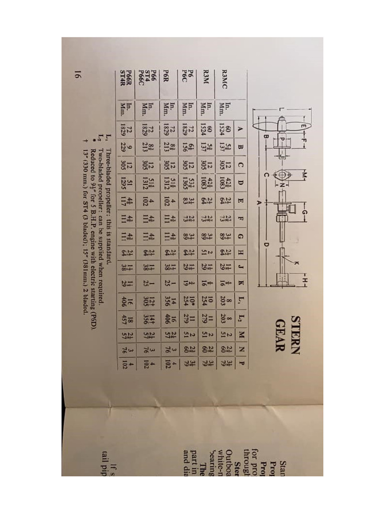 Prop Sizes For Each Engine | PDF