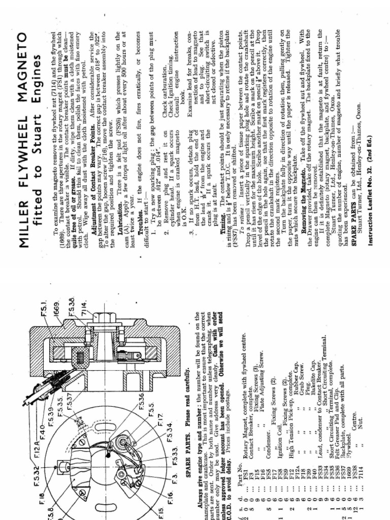 Millier Flywheel Magneto | PDF
