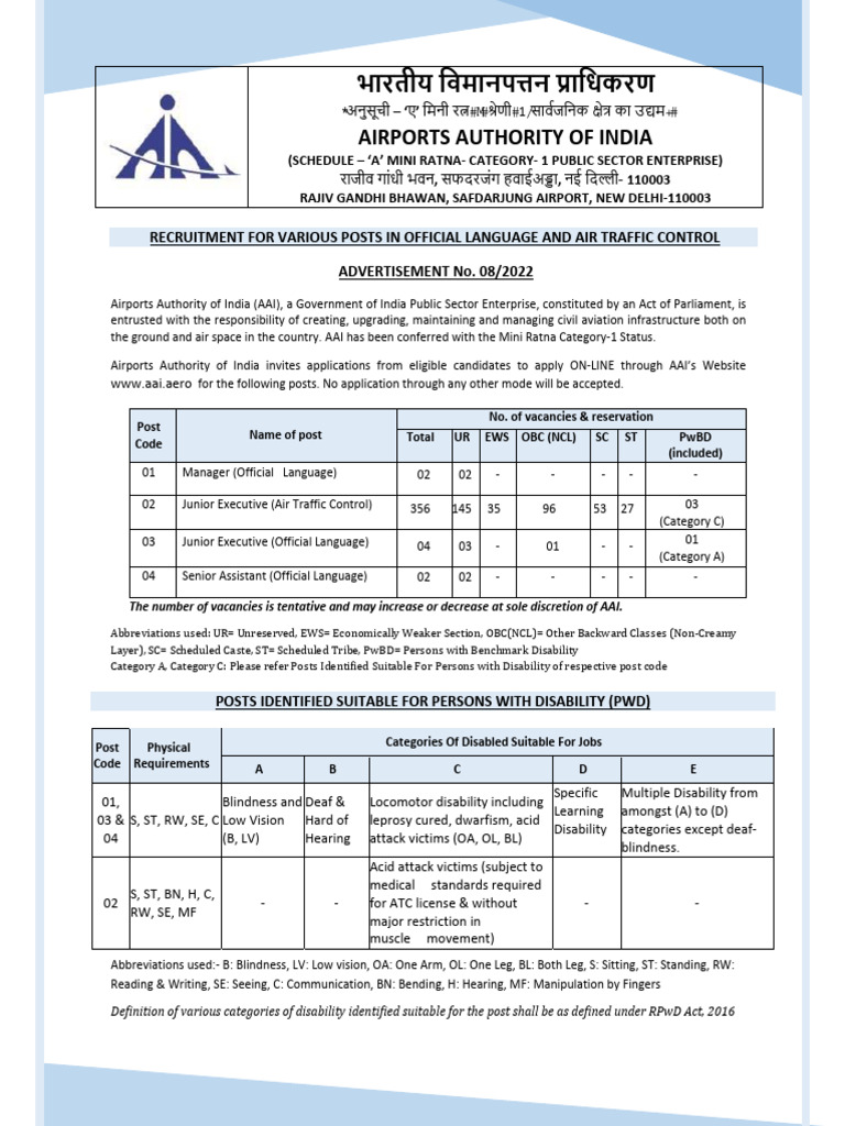 Microsoft Word - OL-ATC Final Detailed Advt | PDF | Academic Degree
