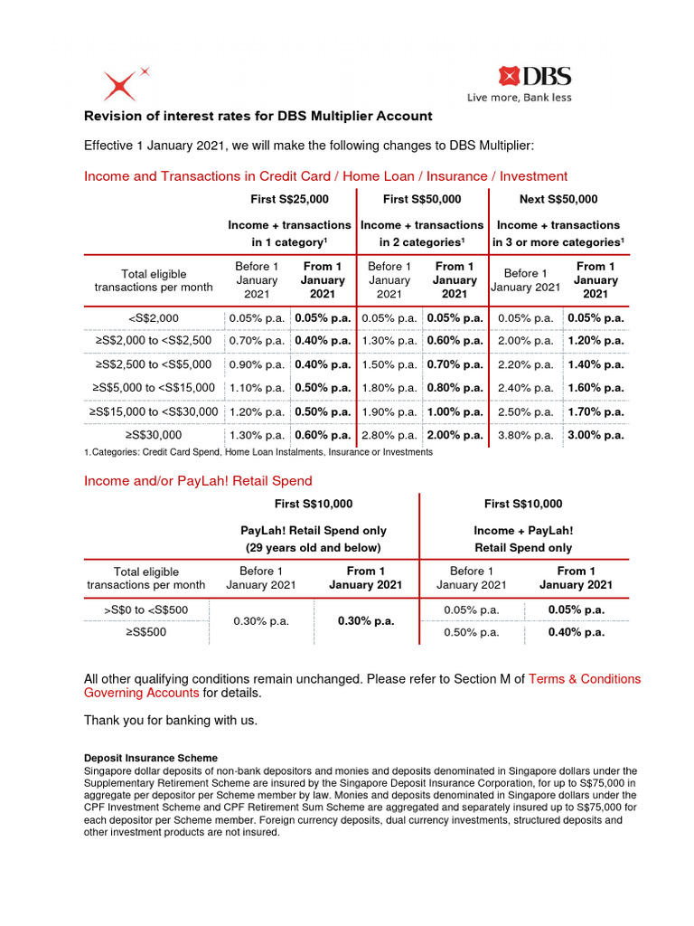 Multiplier Notice Dec Dbs | Download Free PDF | Business | Private Sector