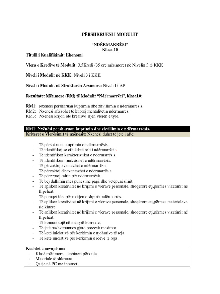 PËRSHKRUESI I MODULIT - Ndërmarrësi | PDF