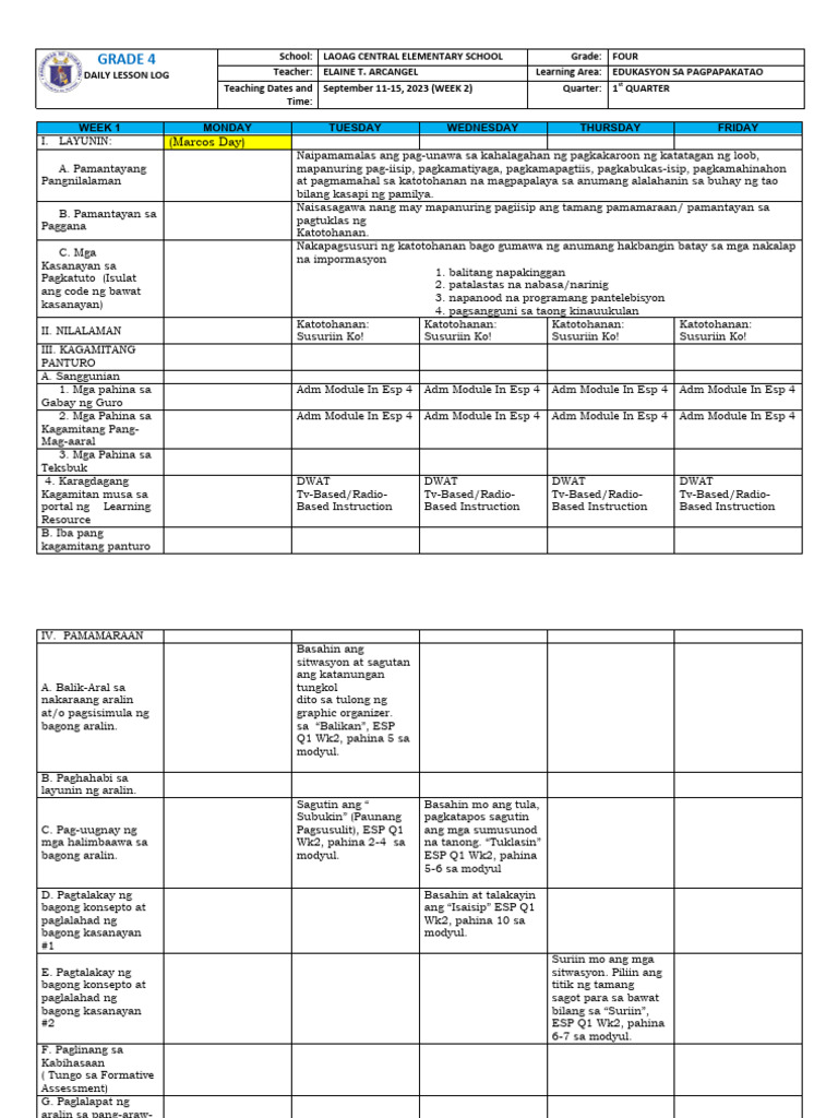 DLL G4 Q1 WEEK 2 (English, ESP, Math) | PDF