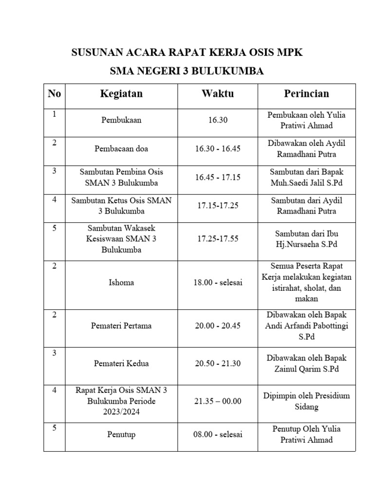 Susunan Acara Raker Osis 2024 | PDF