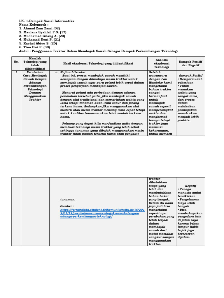LKPD - DSI - Kelas XI 12 Des | PDF