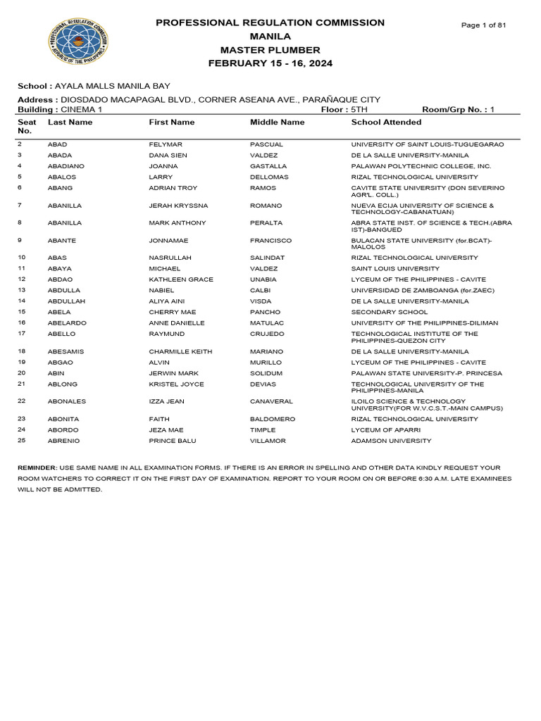 Ra-035455 Master Plumber Manila 2-2024 | PDF | Philippines