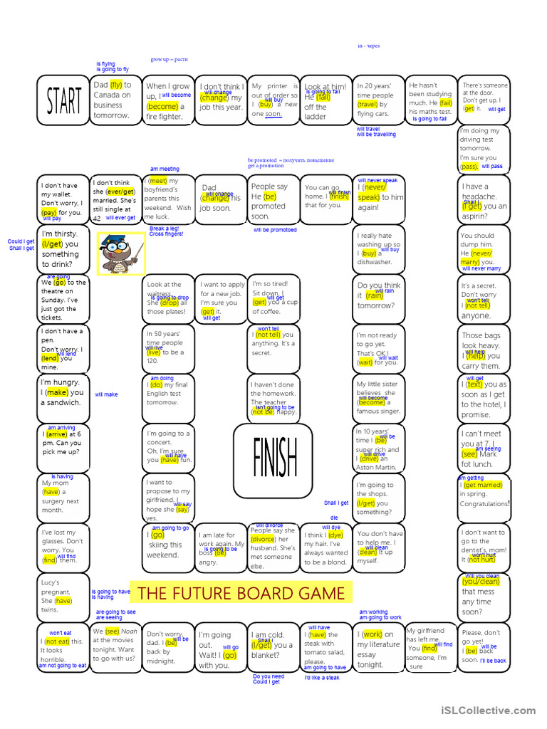 The Future Board Game Done | PDF