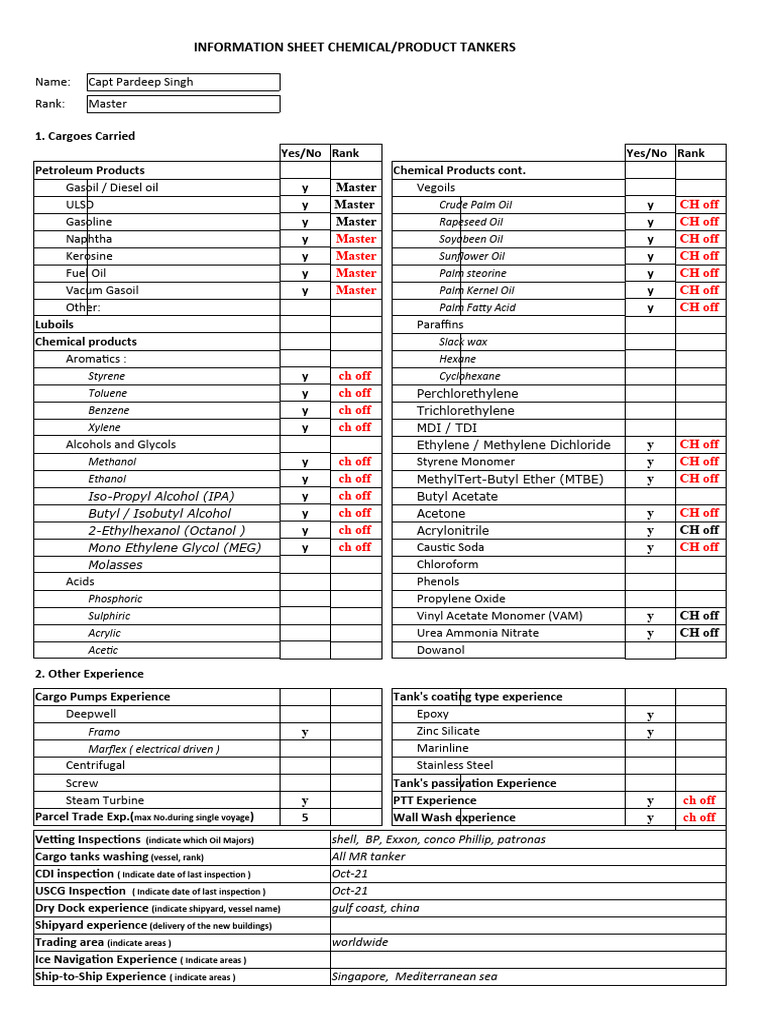 Tanker Cargo Sheet | PDF | Acetic Acid | Ethanol