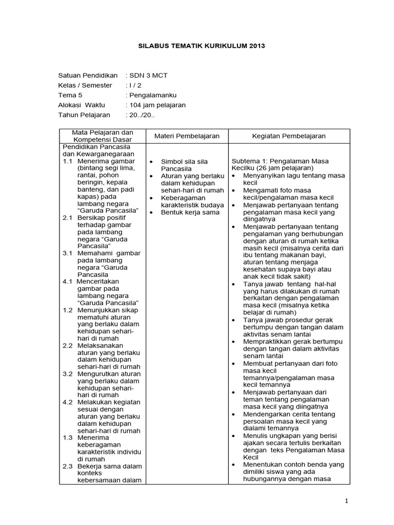 Silabus Kelas 1 Tema 5 (2) .SEMESTER 2 | PDF