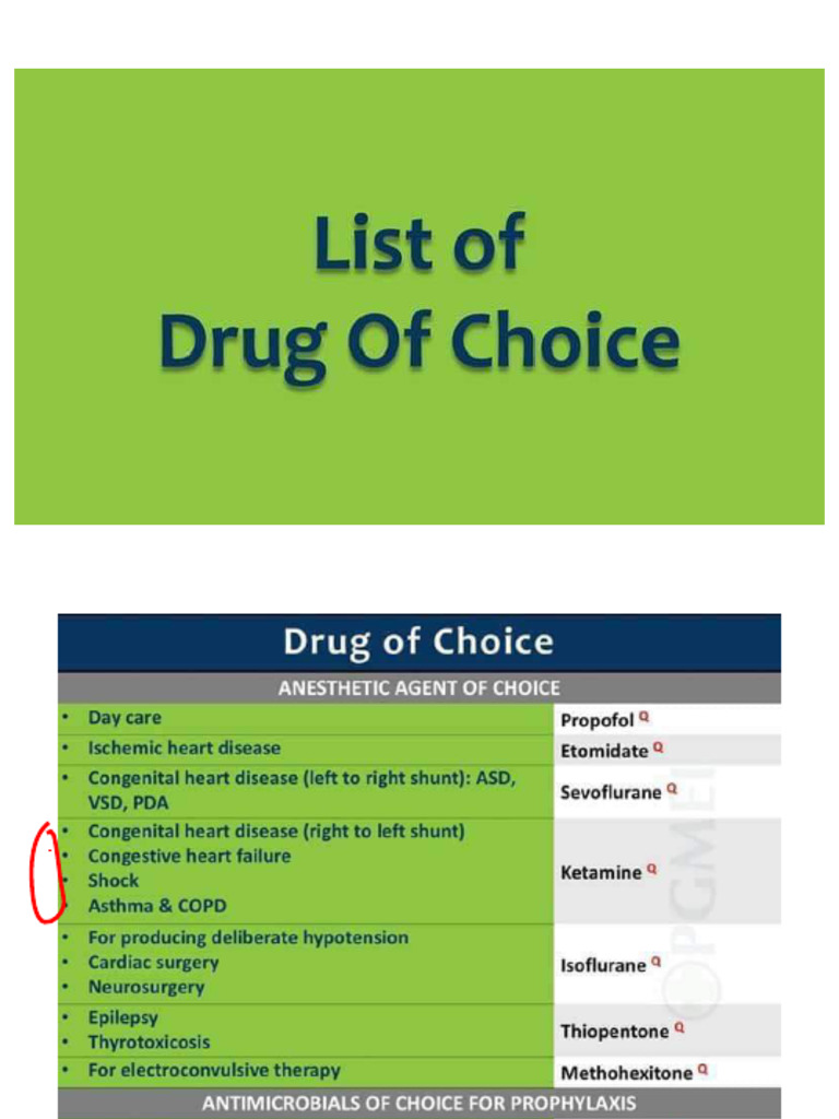 Drug of Choice | PDF