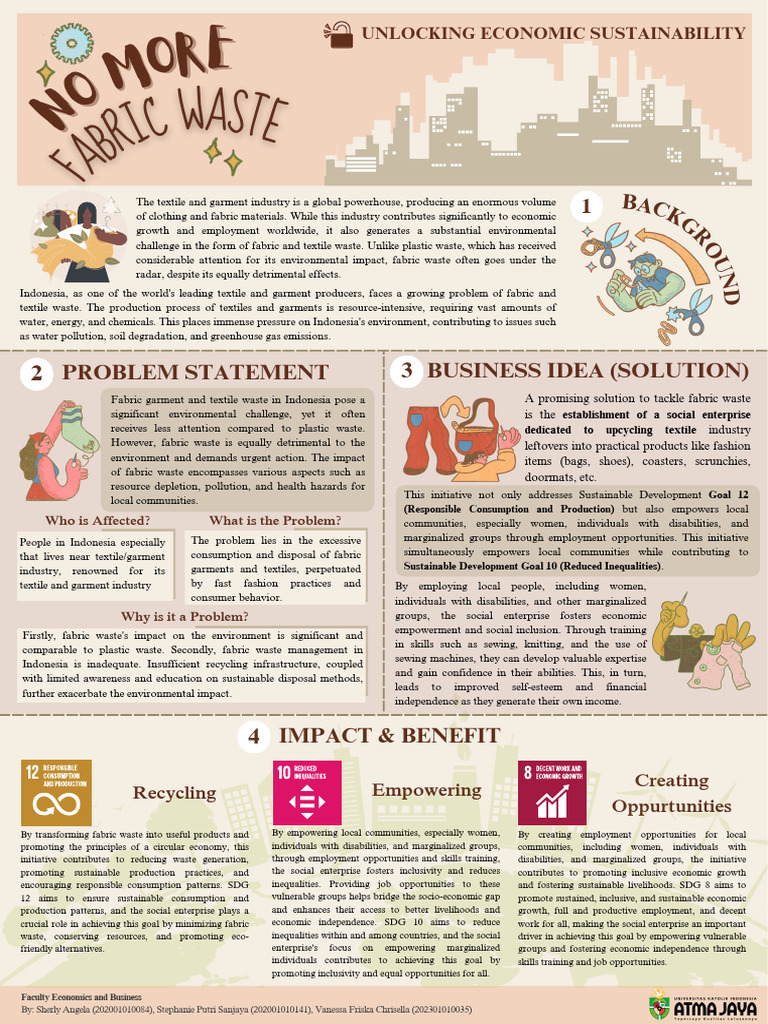 Poster Fabric Waste | Download Free PDF | Textiles | Sustainability