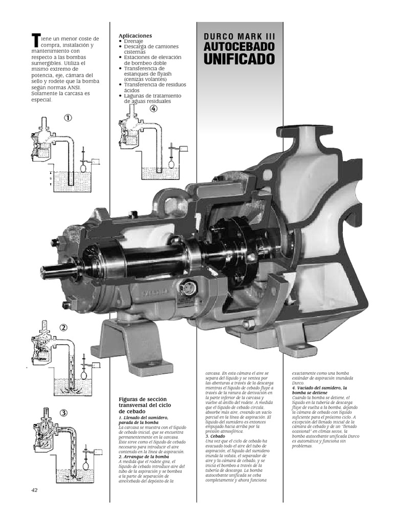 Durco Autocebante | PDF | Bomba | Ingeniería Química