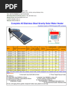 Sintex Water Tank Specifications Guide | PDF | Fibre Reinforced Plastic ...