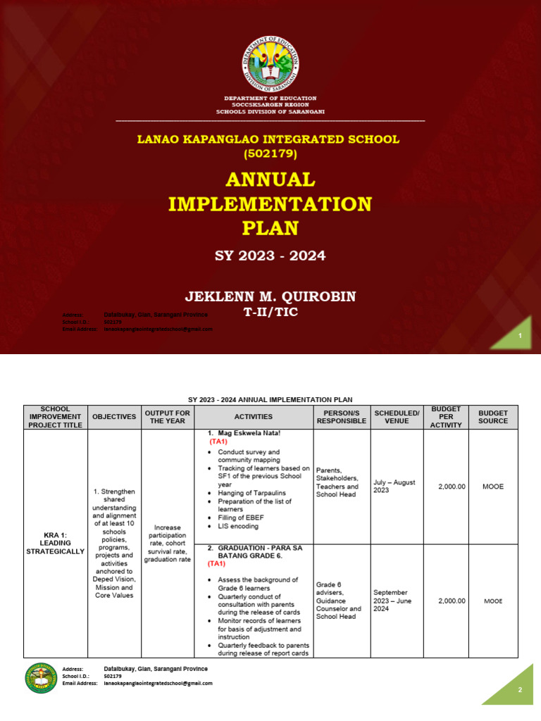 2024-Aip - Lkis | PDF | Educational Technology | Learning