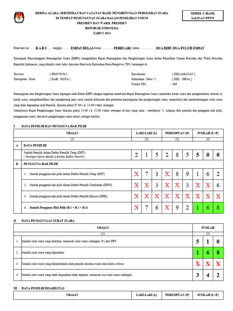 Salinan C - PPWP | PDF