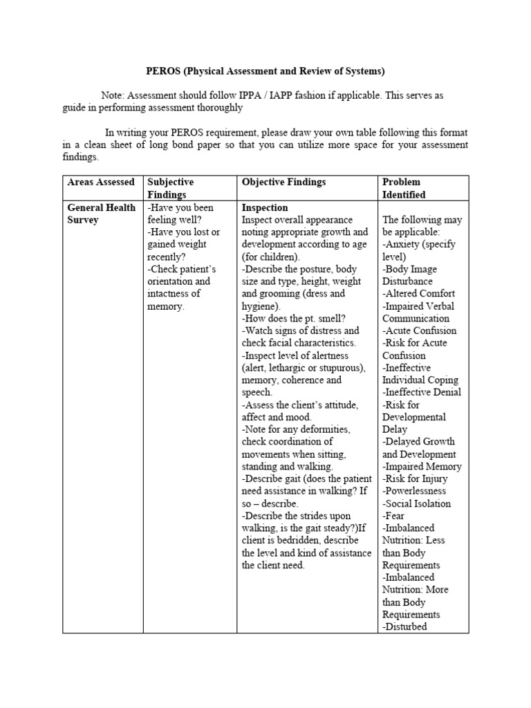 Comprehensive Physical Assessment Guide | PDF