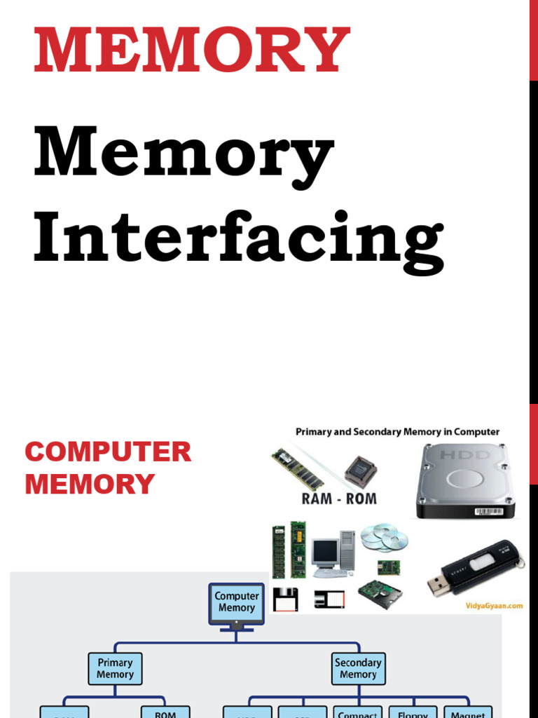 Microprocessor Lec 8 CK Memory Interfacing | PDF | Read Only Memory ... Microprocessor Lec 8 CK Memory Interfacing | PDF | Read Only Memory ...