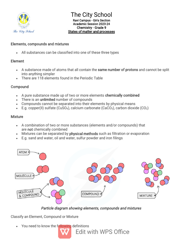 Grade 9-Chem. Elements, Compounds and Mixtures | PDF | Chemical ...