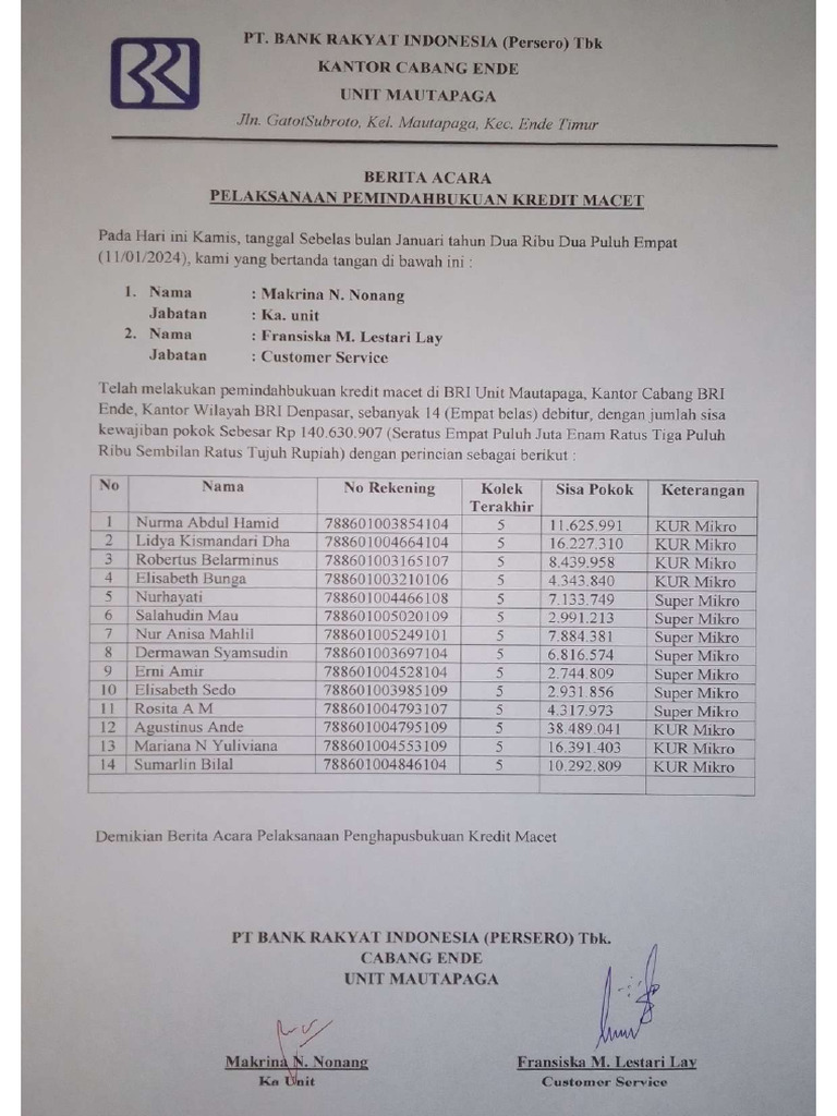 BA PH Mautapaga | PDF