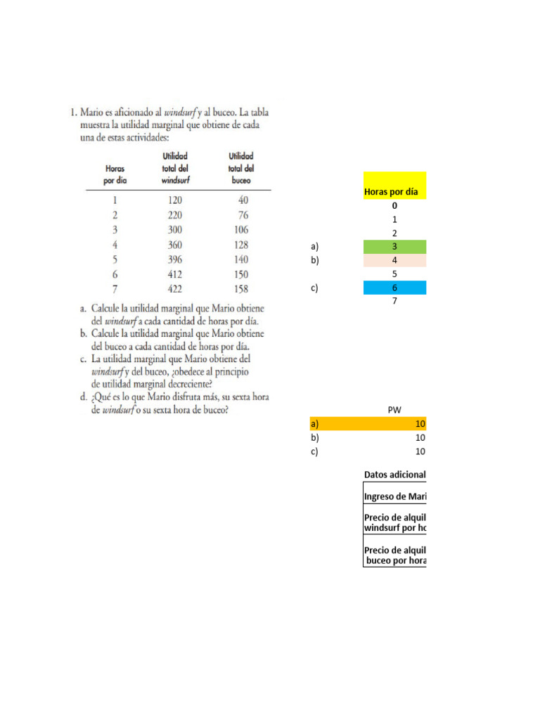 Ejercicio Sobre Utilidad Total y Marginal Teorã A Del Consumidor ...