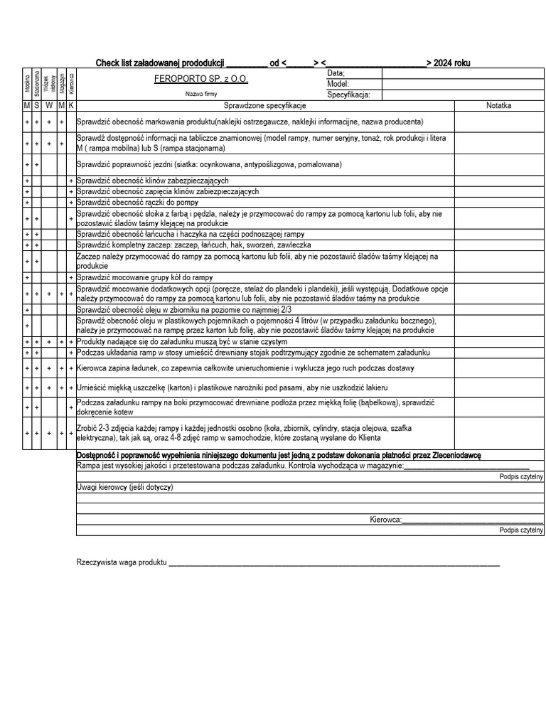 Check List Załadunku | PDF
