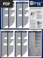 W-Shape Steel Beam Dimensions | PDF | Units Of Measurement | Steel