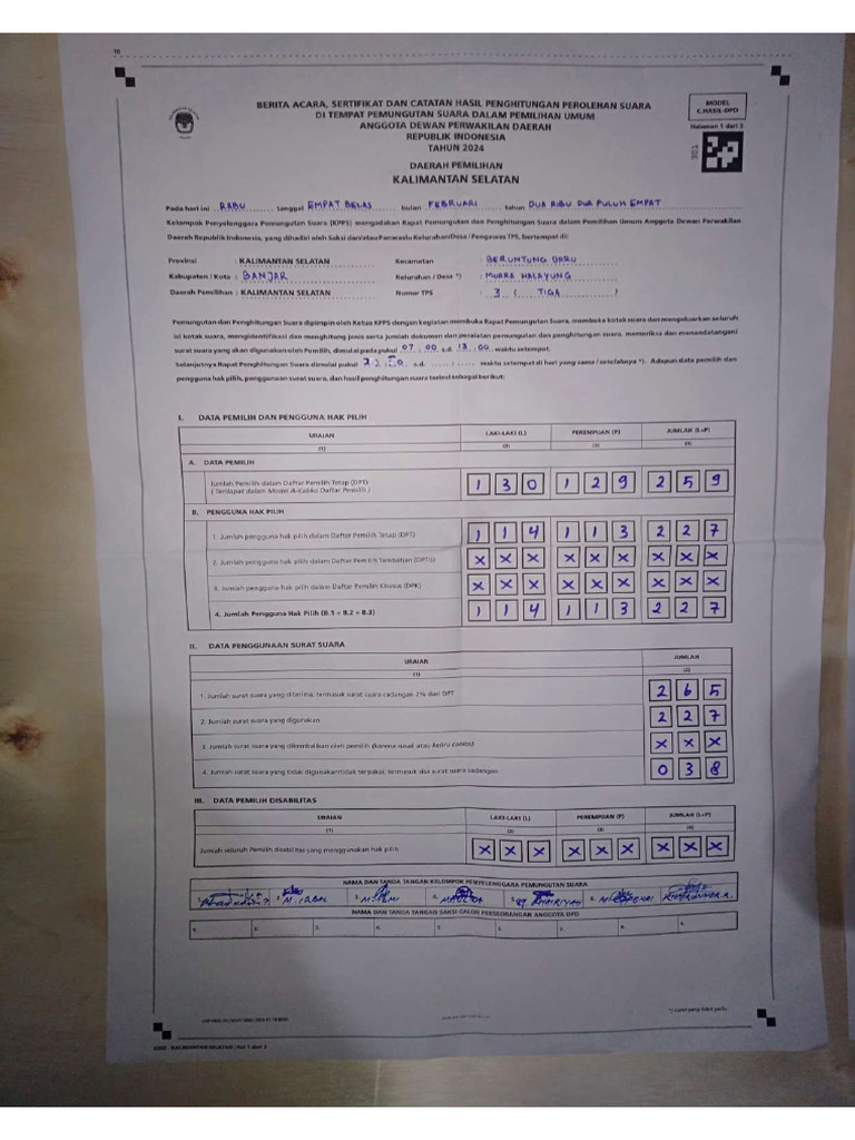 DPD Tps 03 Muara Halayung DPD RI - Compressed | PDF