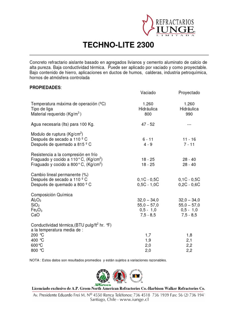 1.-Concreto Refractario Aislante - Techno-Lite 2300 | PDF | Ciencias ...