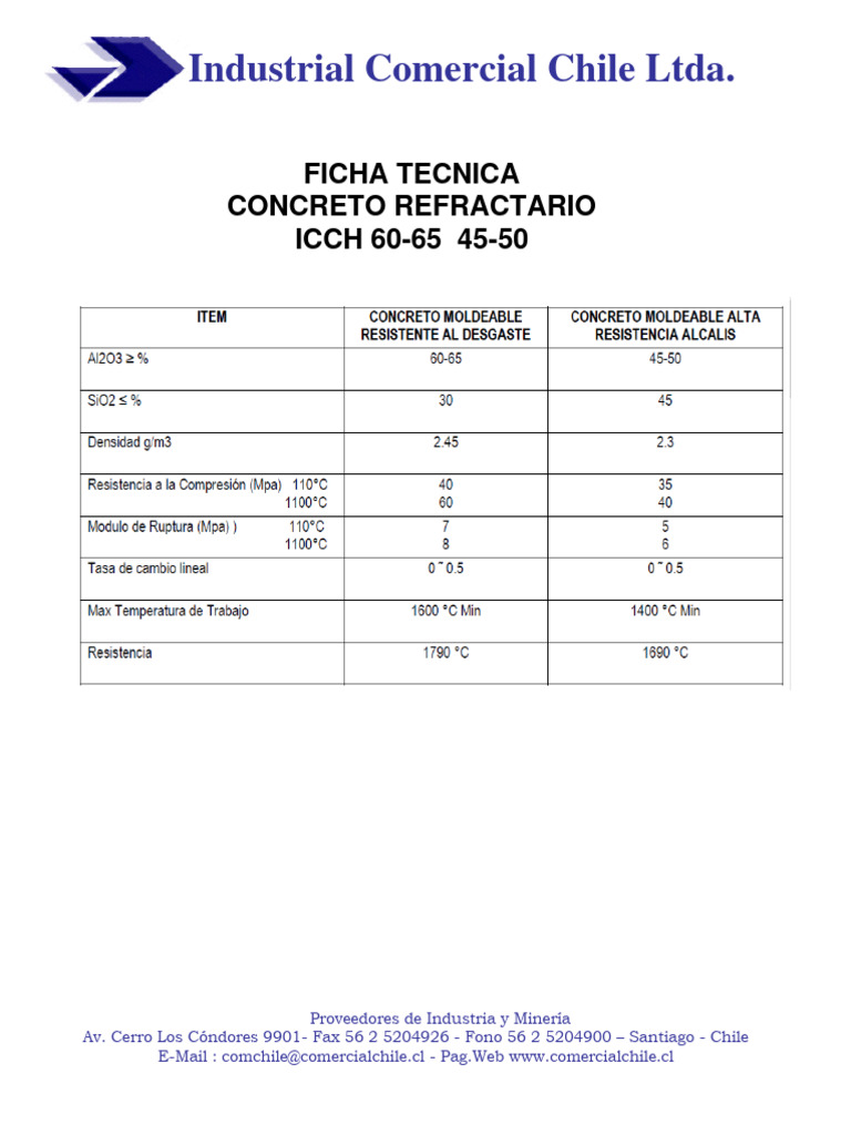 5.-Ficha Tecnica Concreto Refractario 65-45 ICCH | PDF