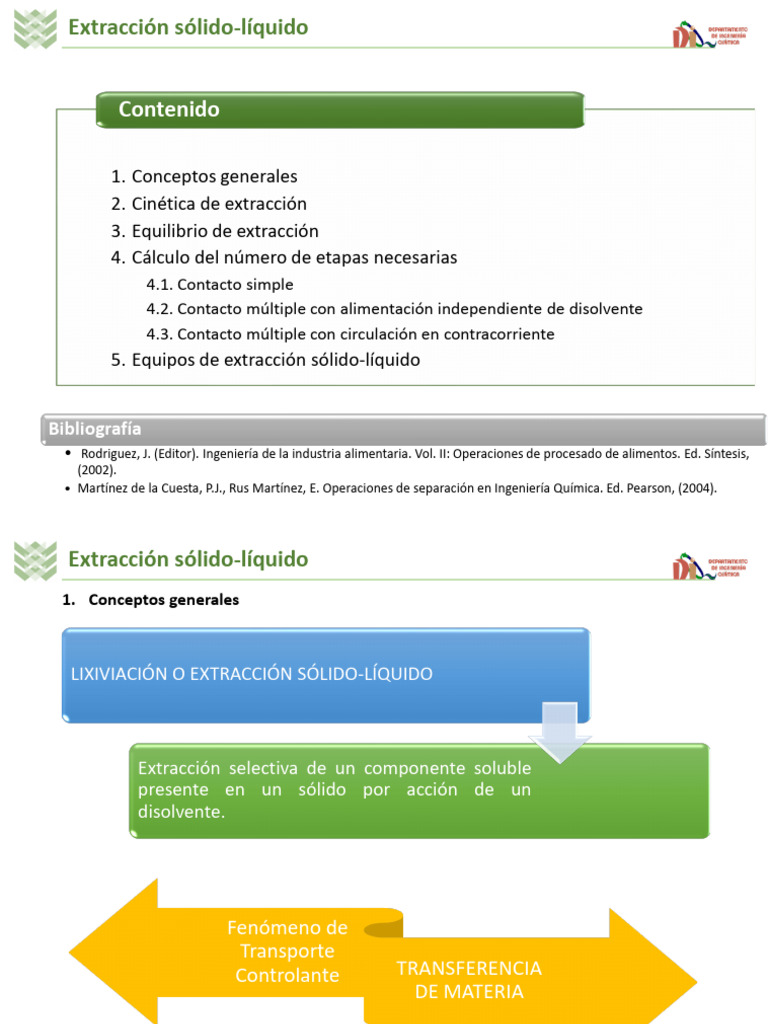 T4 Extracción Sólido-Líquido | PDF | Solubilidad | Física Aplicada e ...