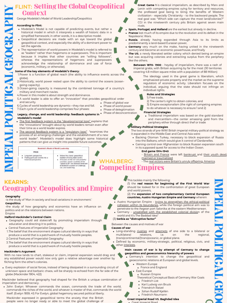 GROUP 4 Imperial PolGeo Handouts | PDF | Geopolitics | Imperialism