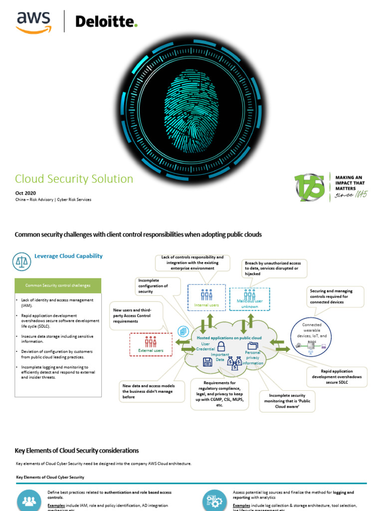 Deloitte-Cn-Tech-Cloud-Security-Solution - Cyber and Cloud | PDF | Cloud Computing | Security