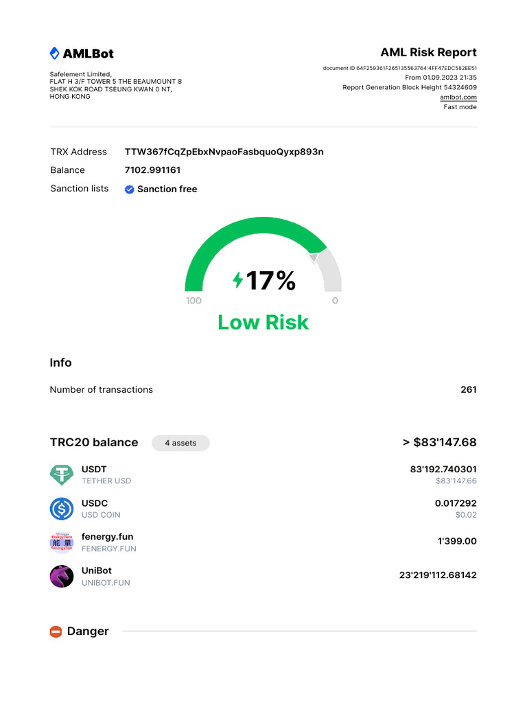 Crypto Wallet Risk Assessment | PDF | Cryptocurrency | Damages