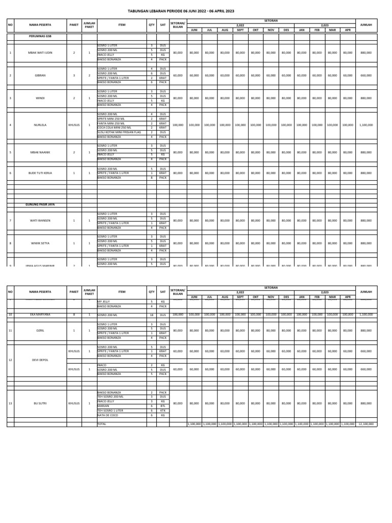 Data Tabungan Lebaran Untuk Di Print | PDF
