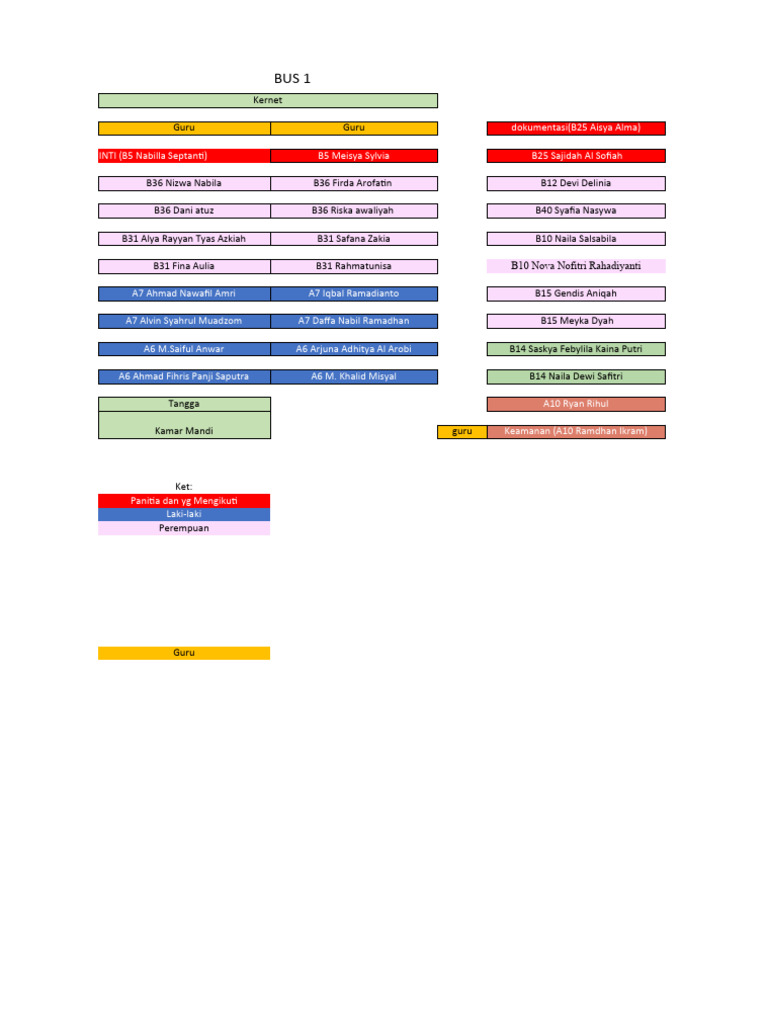 (Fixed) Daftar Seat Bus Fieldtrip 2024 Fix | PDF