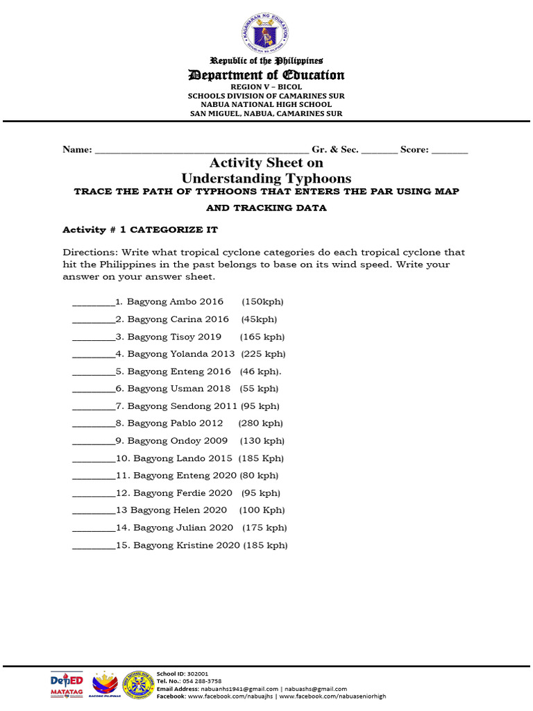Activity Sheet - Tracking Typhoon PAR | PDF | Tropical Cyclones | Typhoon