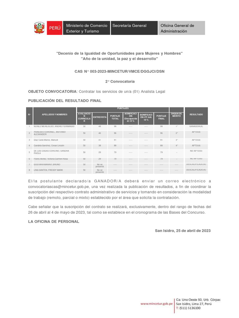 Publicación Final CAS 003-2023 2da. Convocatoria | PDF