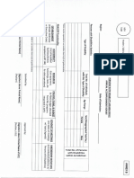 PDAO Establishment Guidelines and Functions | PDF | Welfare | Accessibility