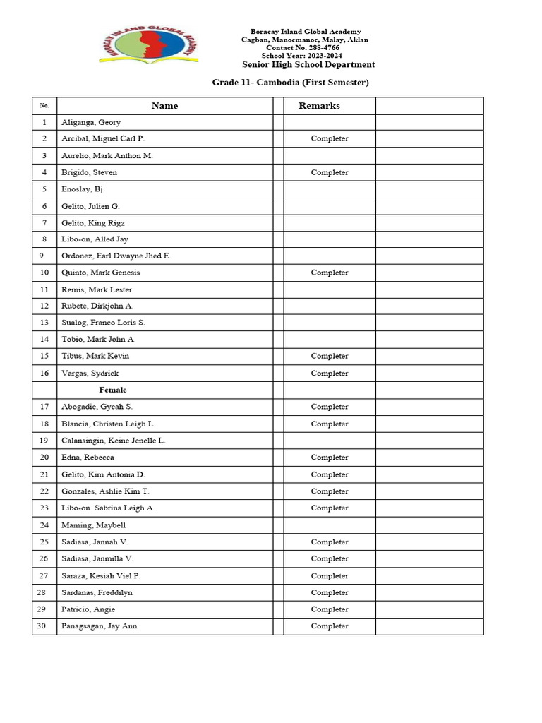 Grade 11 First Semester Report | PDF
