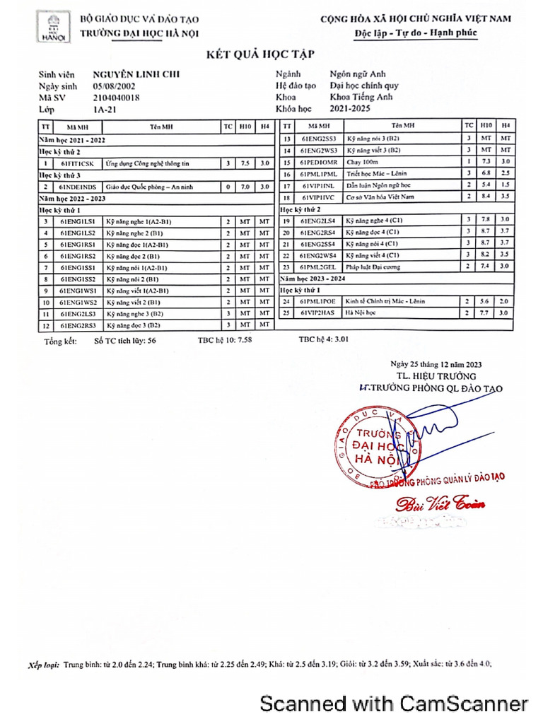 Academic Transcript - English Language Major | PDF