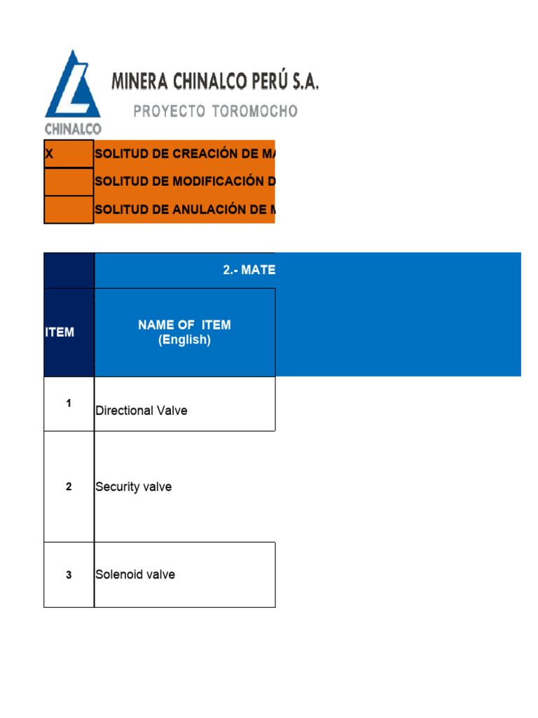 Spile Bar System - Catalogación Spare Parts 1er Año Operaciones | PDF ...