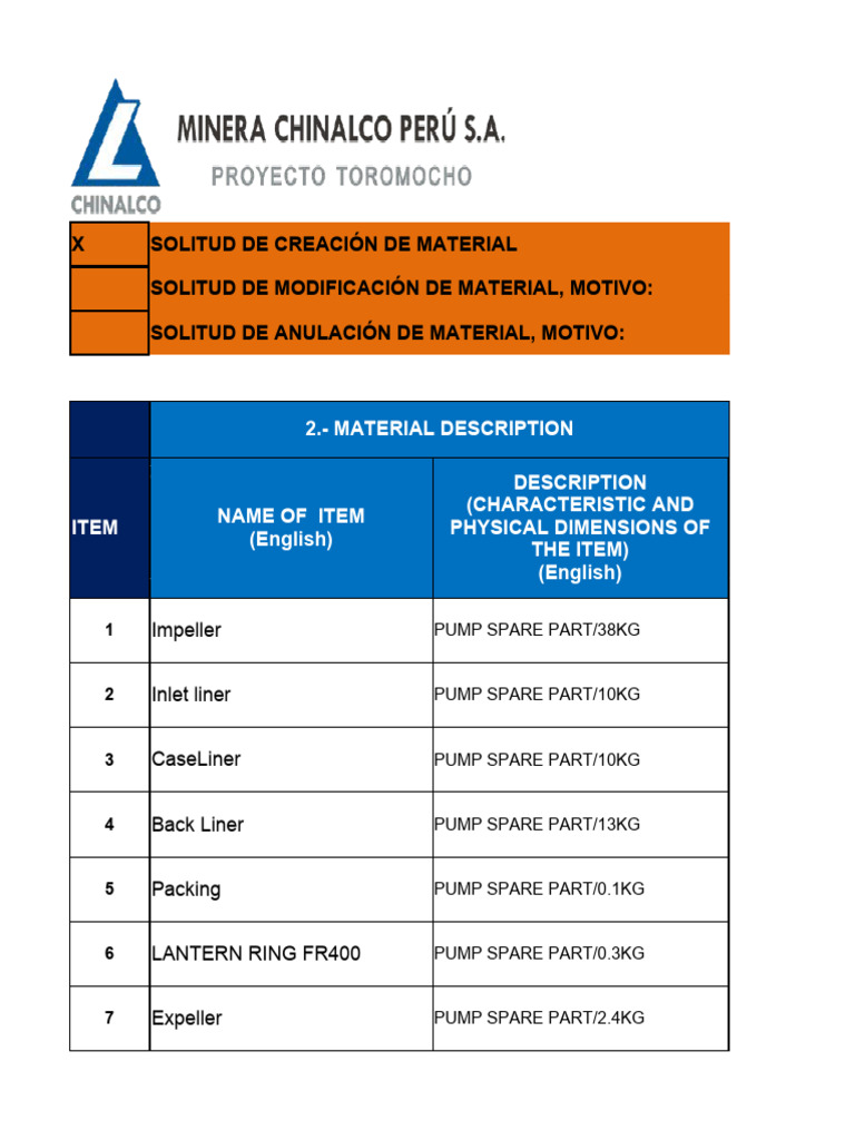 Recirculation Pumps Filter Plant - Catalogación Spare Parts 1er Año ...